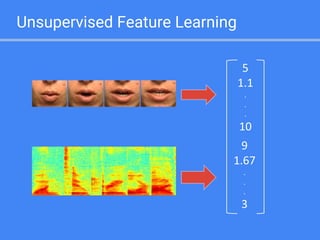 Multimodal deep learning | PPT