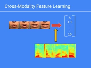 Multimodal deep learning | PPT