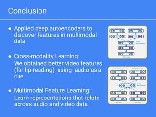 Multimodal deep learning | PPT