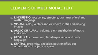 multimodal elements.pptx0000000000000000 | PPTX