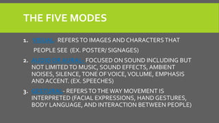 multimodal elements.pptx0000000000000000 | PPTX