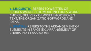 multimodal elements.pptx0000000000000000 | PPTX