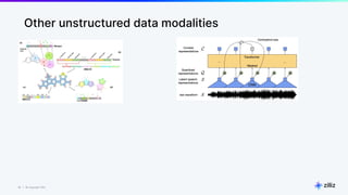 The History of Embeddings & Multimodal Embeddings | PDF