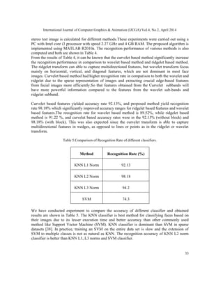 Multi modal face recognition using block based curvelet features
