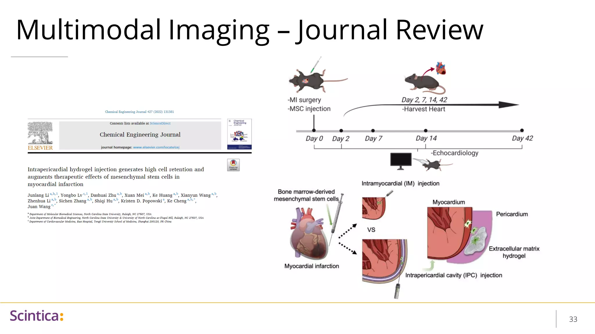 (April 4, 2023) Overview of Preclinical Small Animal Imaging Modalities ...