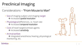 (April 4, 2023) Overview of Preclinical Small Animal Imaging Modalities ...