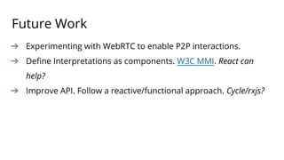 Multimodal Interactions & JS: The What, The Why and The How - Diego ...