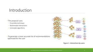 Multimodal interactions in recommender systems (Bracis 2014) | PPT
