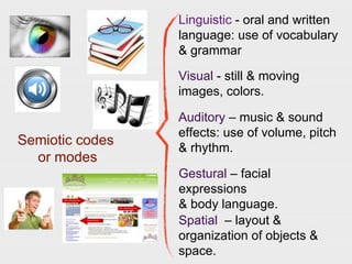 Multimodality | PPTX
