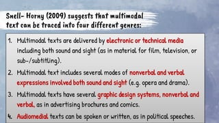 multimodality.pptx