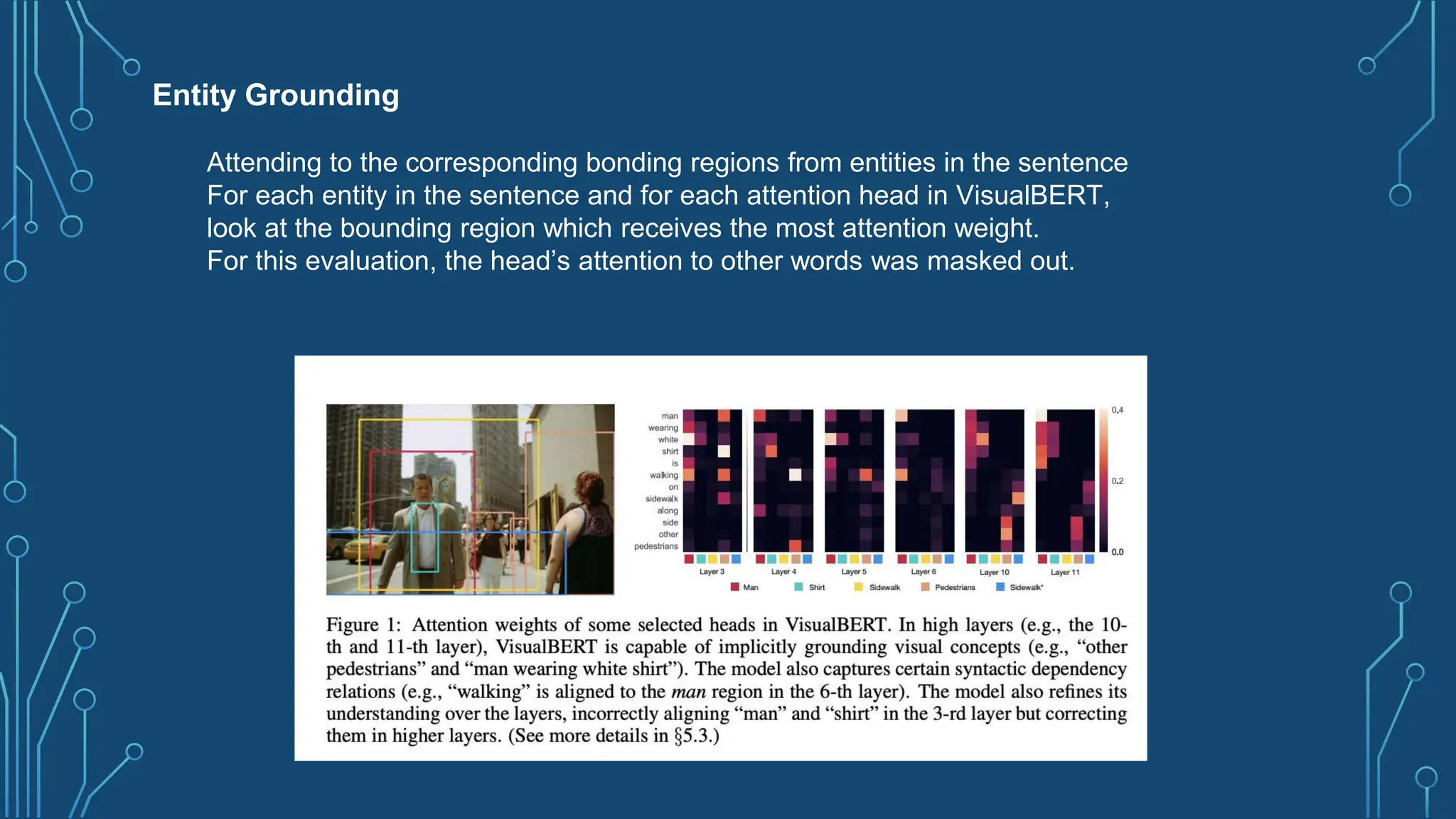 multi modal transformers representation generation .pptx