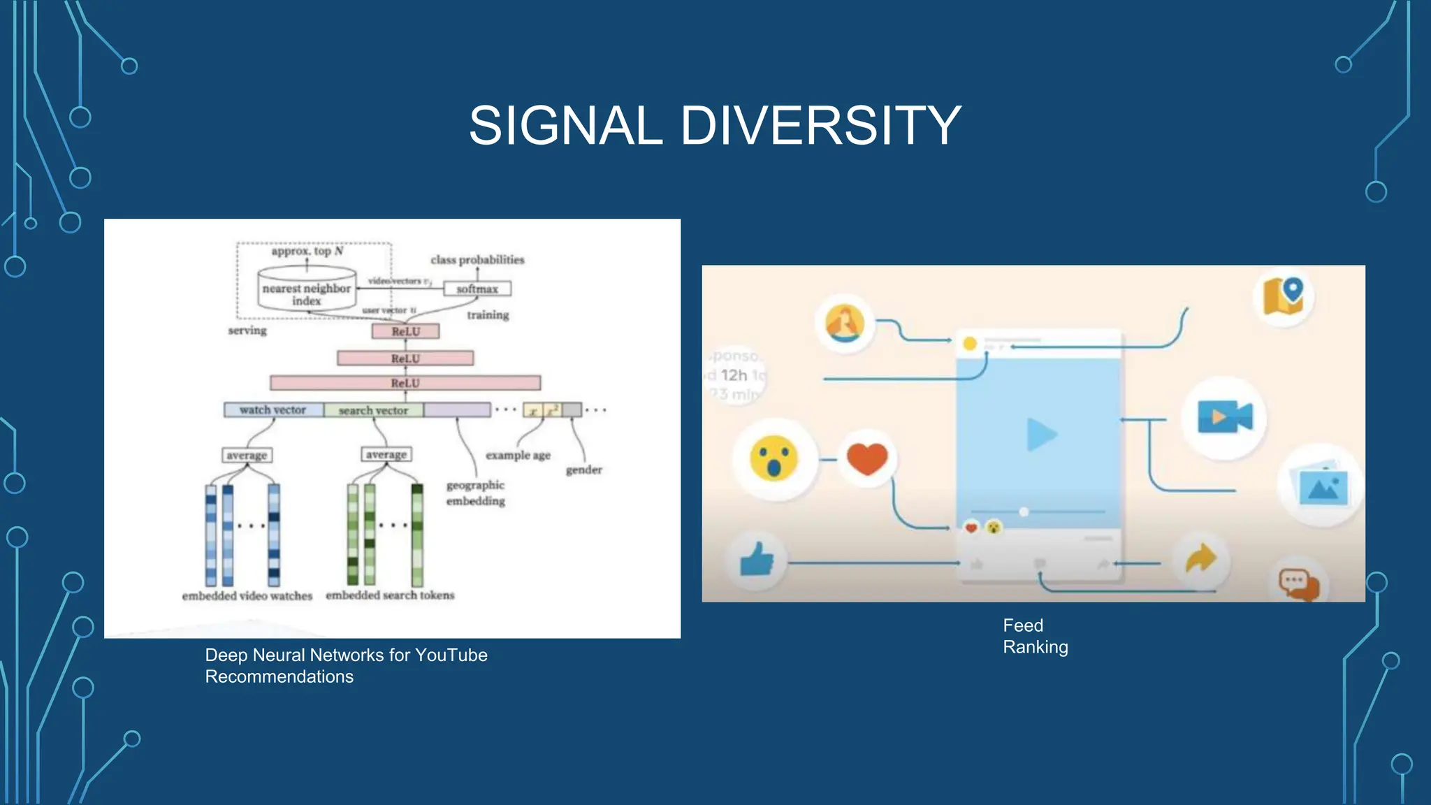 multi modal transformers representation generation .pptx
