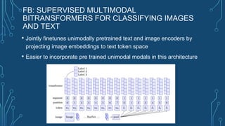 multi modal transformers representation generation .pptx