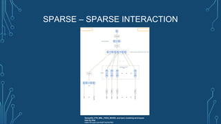 multi modal transformers representation generation .pptx