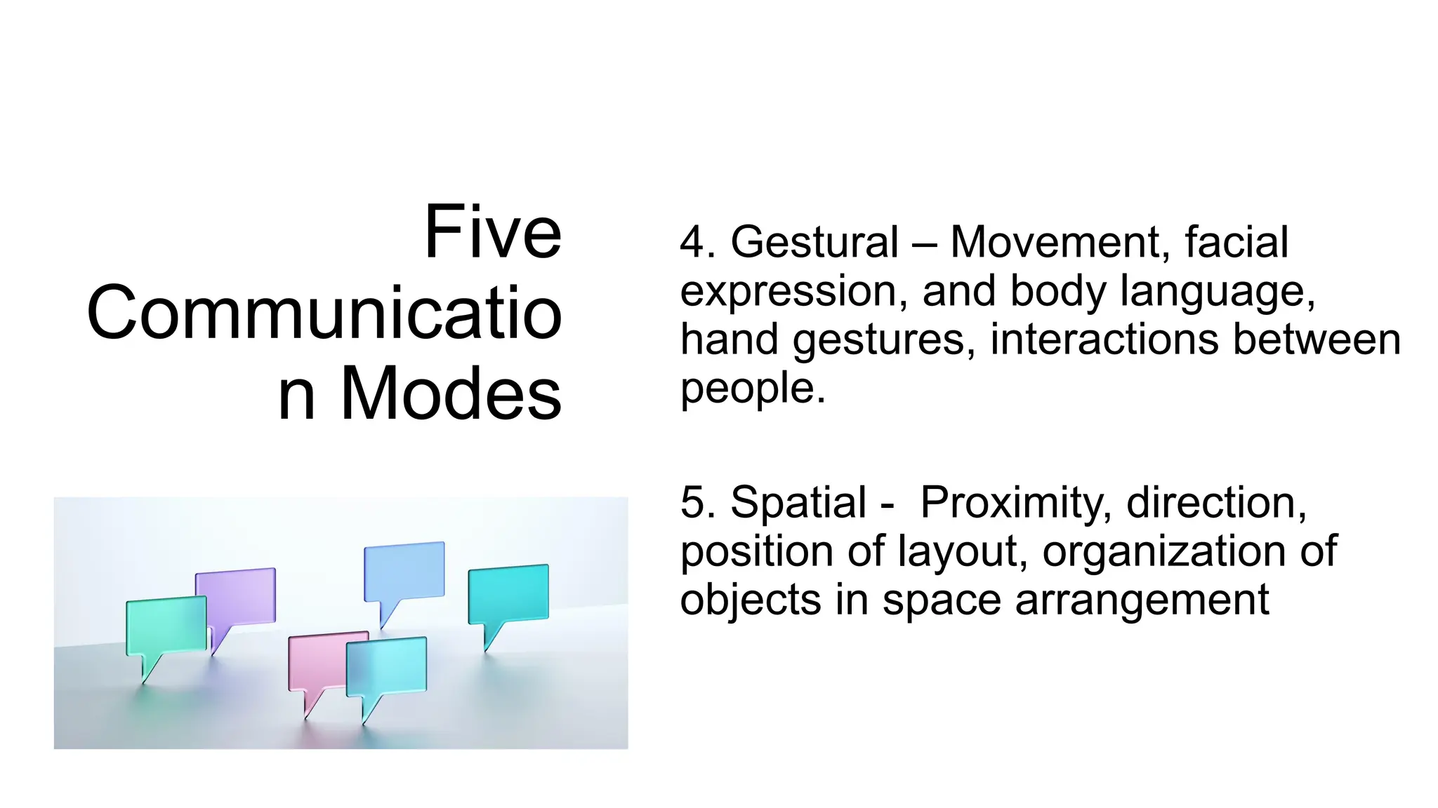Communication in MULTIMODAL mode purposive communication | PDF