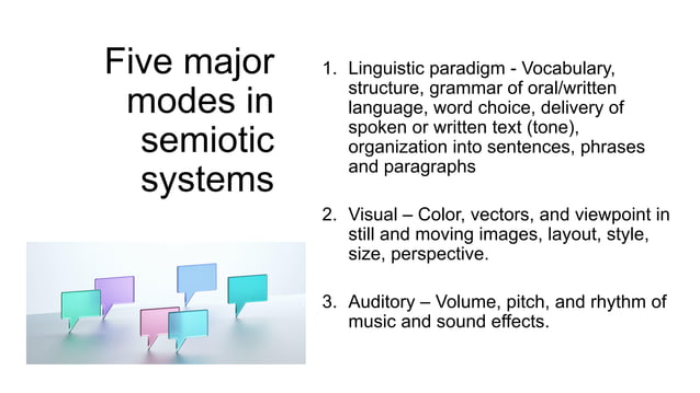 Communication in MULTIMODAL mode purposive communication | PDF