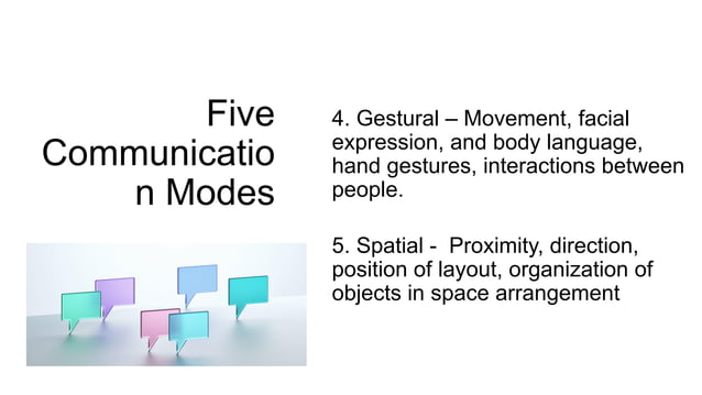 Communication in MULTIMODAL mode purposive communication | PDF
