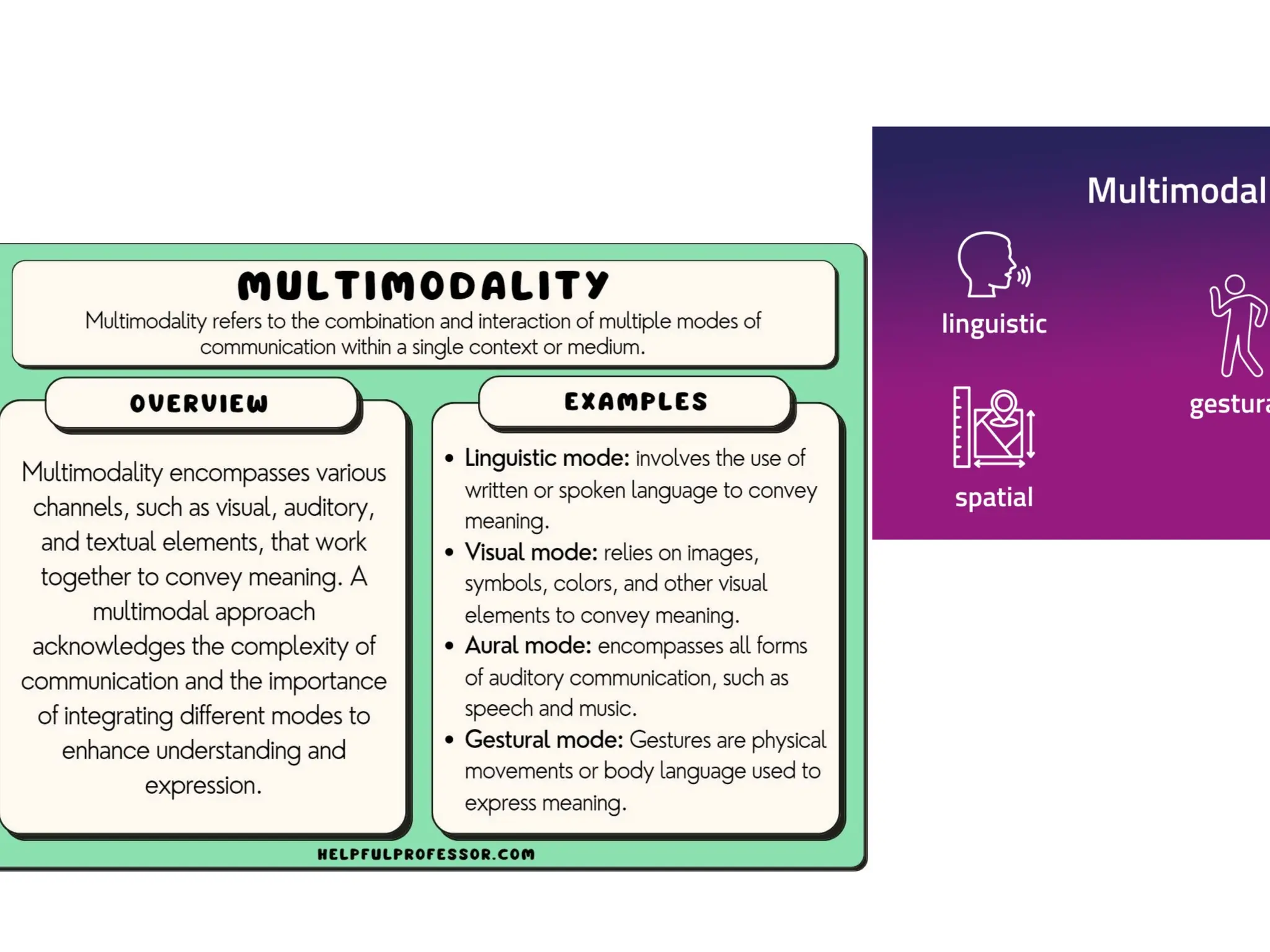 Multimodality study in English Language Education.pptx