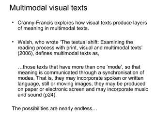 Multimodality And Publishing Presentation | PPT