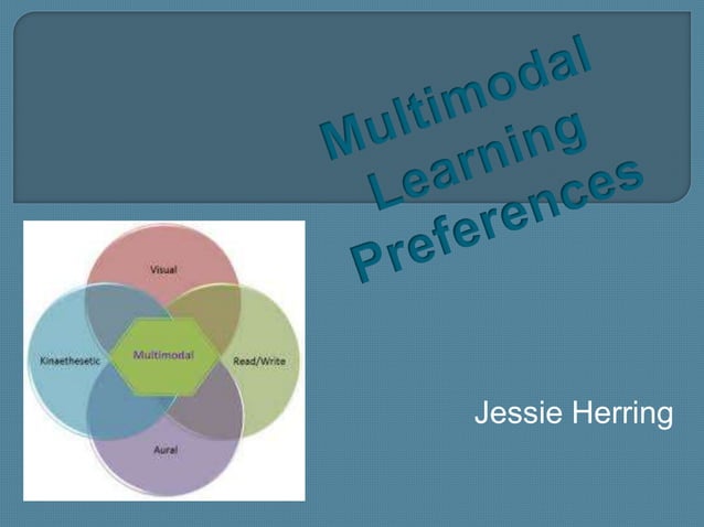 Multimodal Learning Preferences - Jessie Herring | PPT