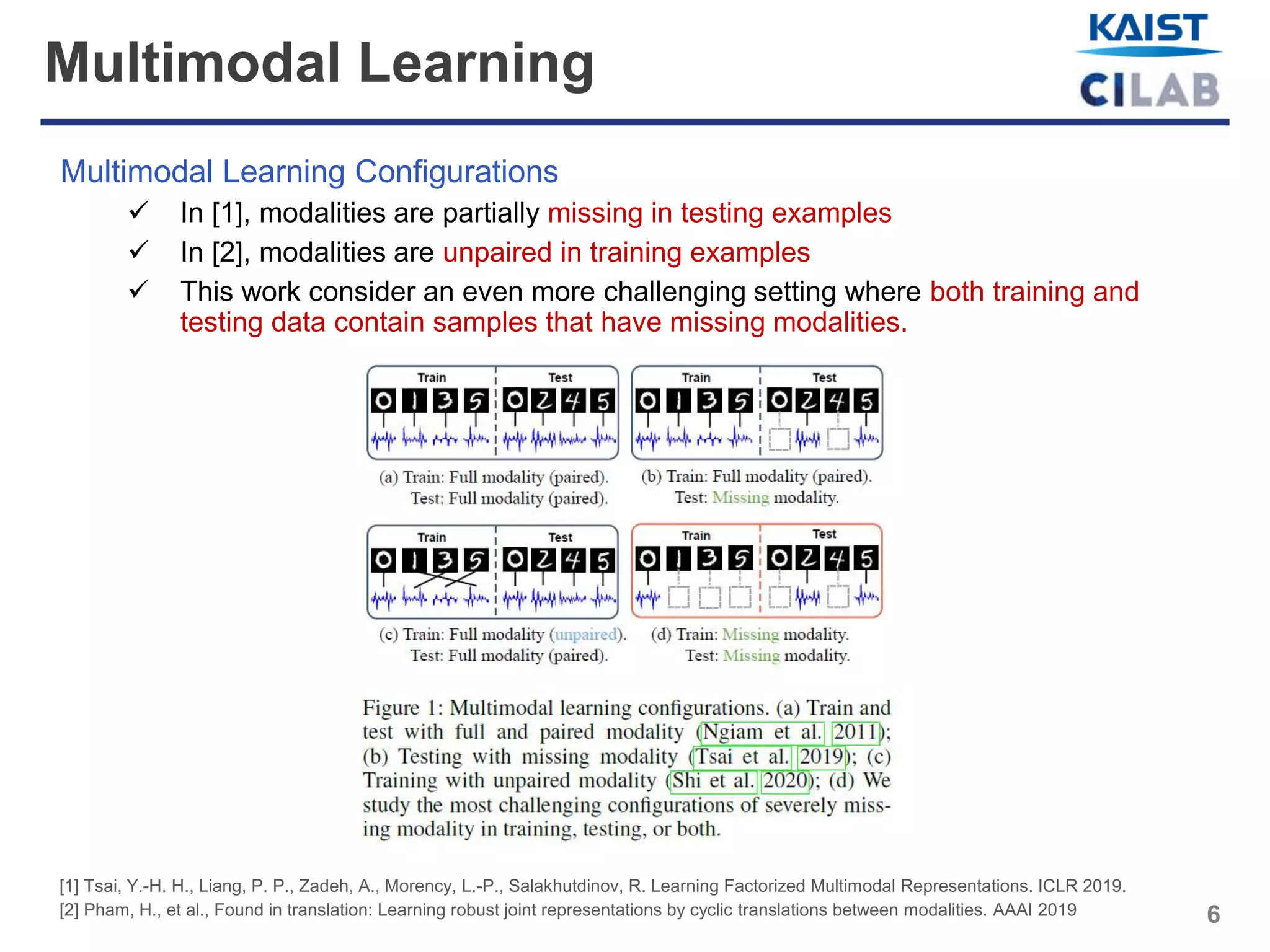 Multimodal Learning with Severely Missing Modality.pptx