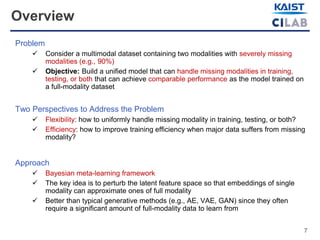 Multimodal Learning with Severely Missing Modality.pptx