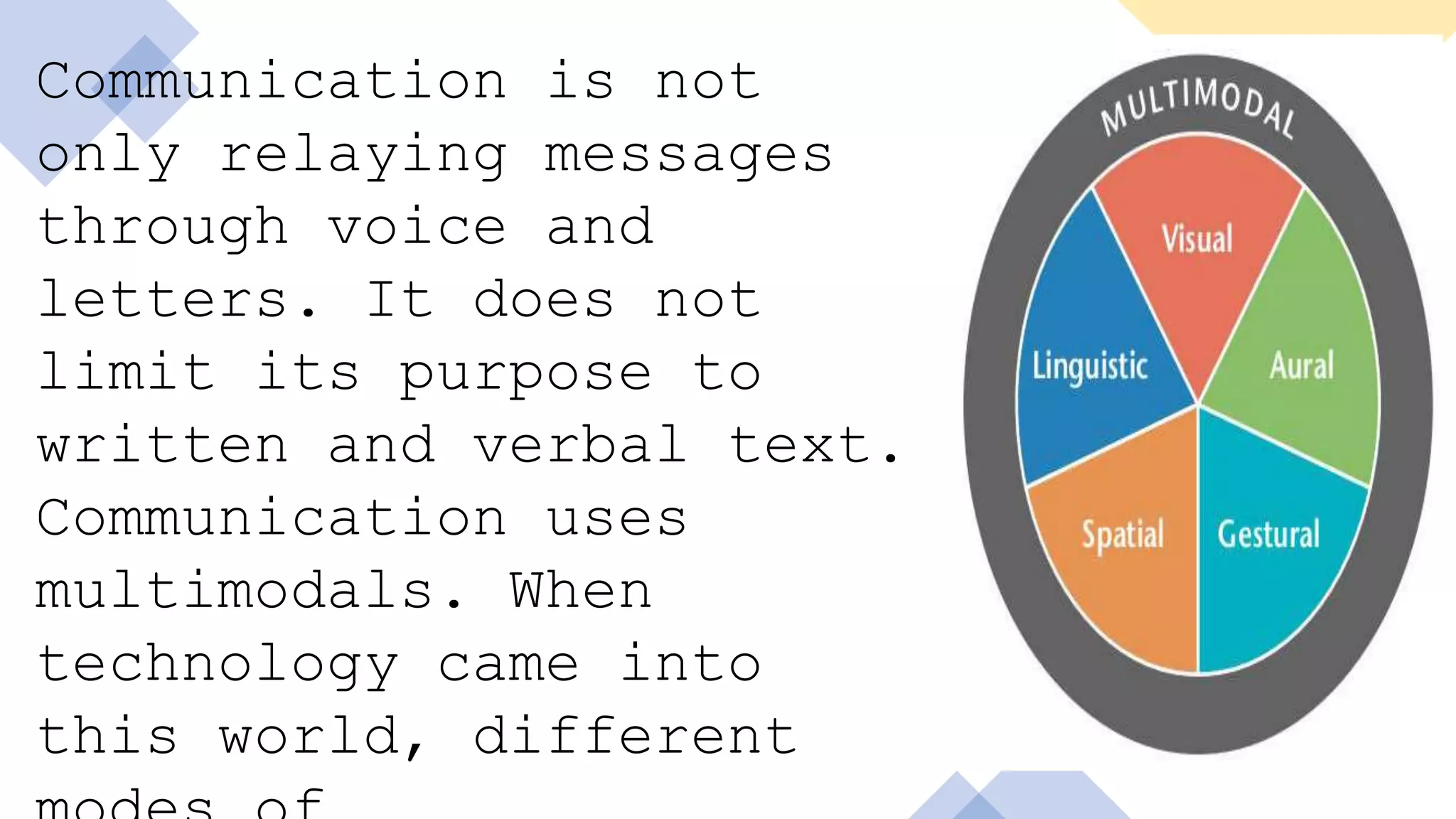 Multimodal Lesson Pptx