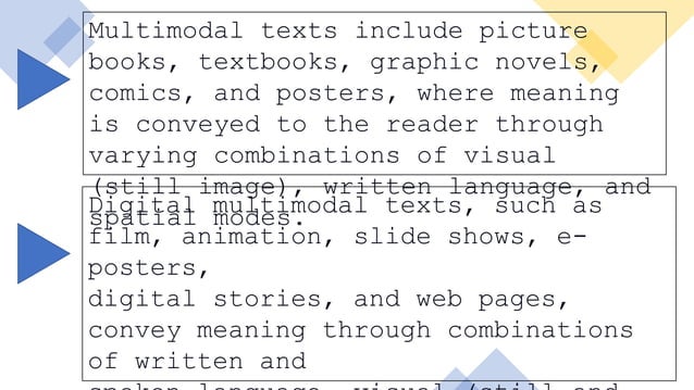 Multimodal lesson .pptx | Comics and Graphic Novels | Books and Literature