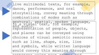 Multimodal lesson .pptx