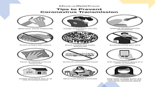 Multimodal lesson .pptx