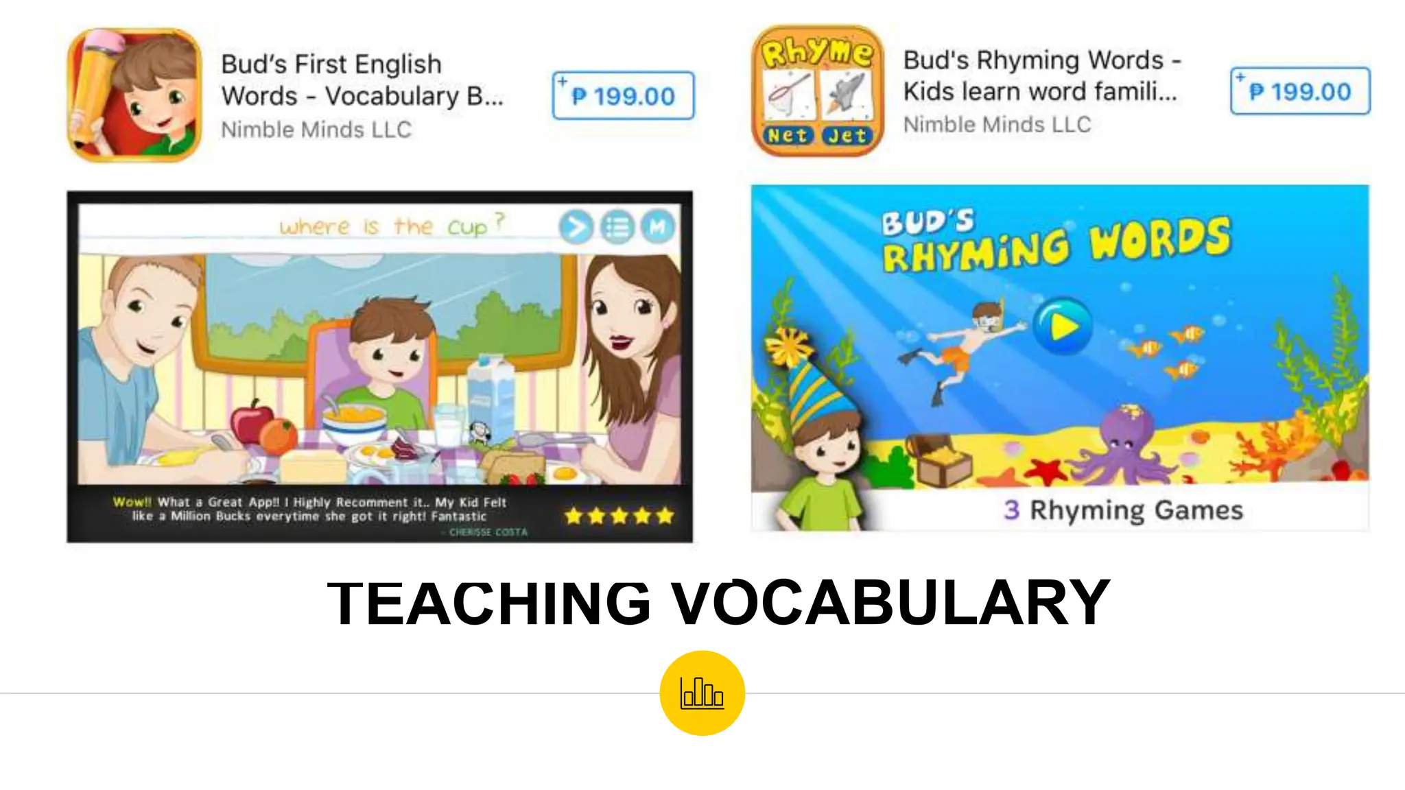 multimodal_literacy_examples- grade 1o english | PPT