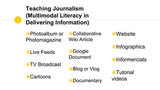 multimodal_literacy_examples- grade 1o english | PPT