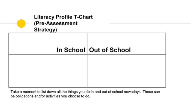 multimodal_literacy_examples- grade 1o english | PPT