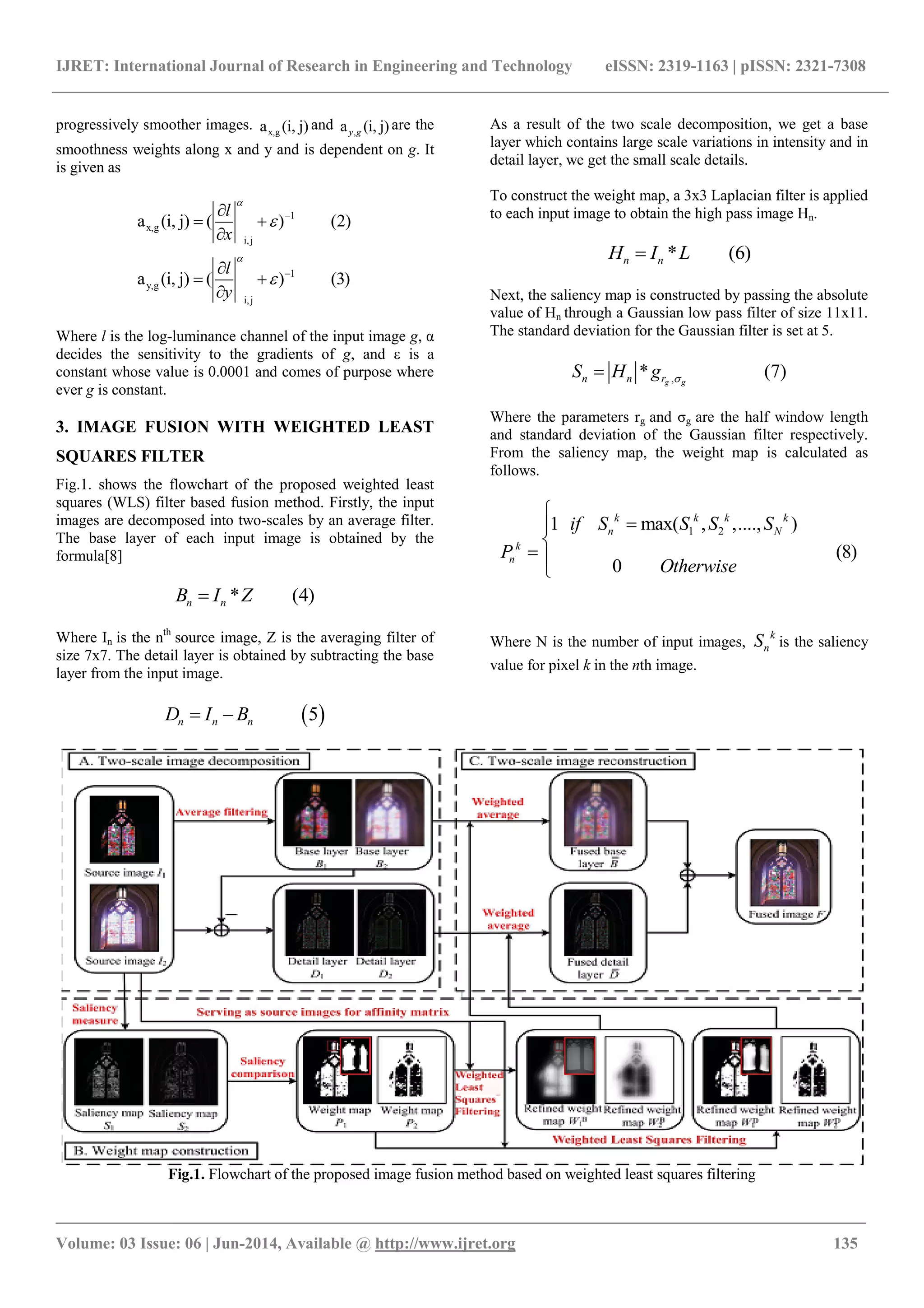 Multi modal medical image fusion using weighted | PDF