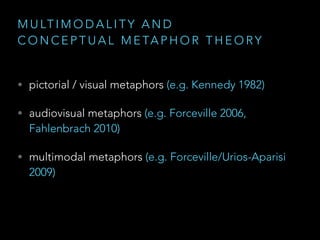 Multimodal Metaphors and Game Character Design | PDF