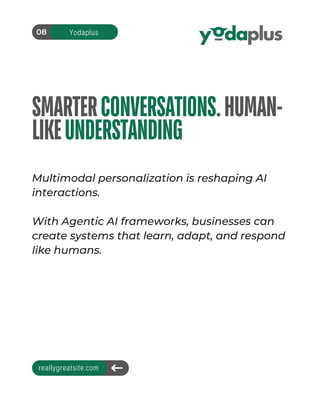 Multimodal Personalization in AI Adapting to Voice, Text, and Visual ...