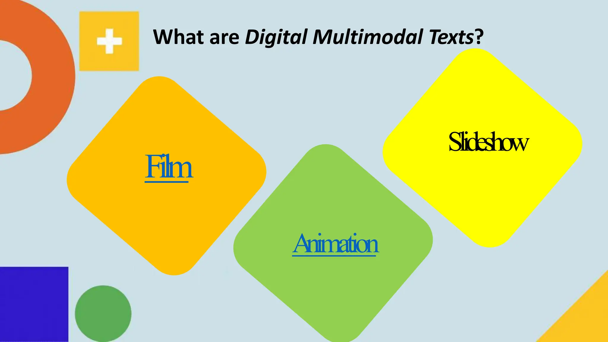 MULTIMODAL powerpoint presentation for grade 8 | PPTX