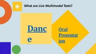 MULTIMODAL powerpoint presentation for grade 8 | PPTX | Desktop ...