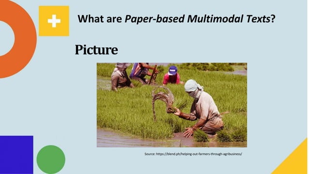 MULTIMODAL powerpoint presentation for grade 8 | PPT