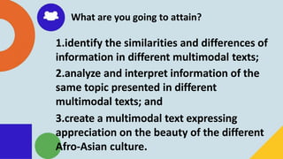 MULTIMODAL powerpoint presentation for grade 8 | PPTX