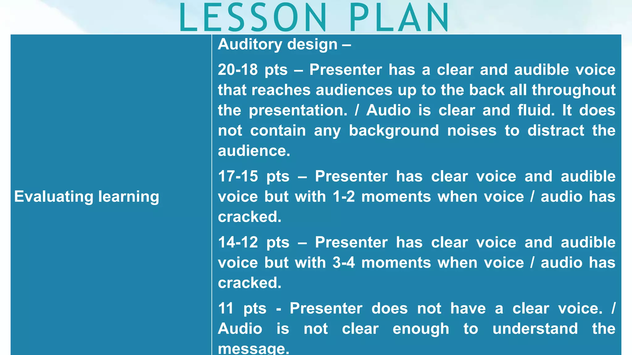 MULTIMODAL Presentation.pptx