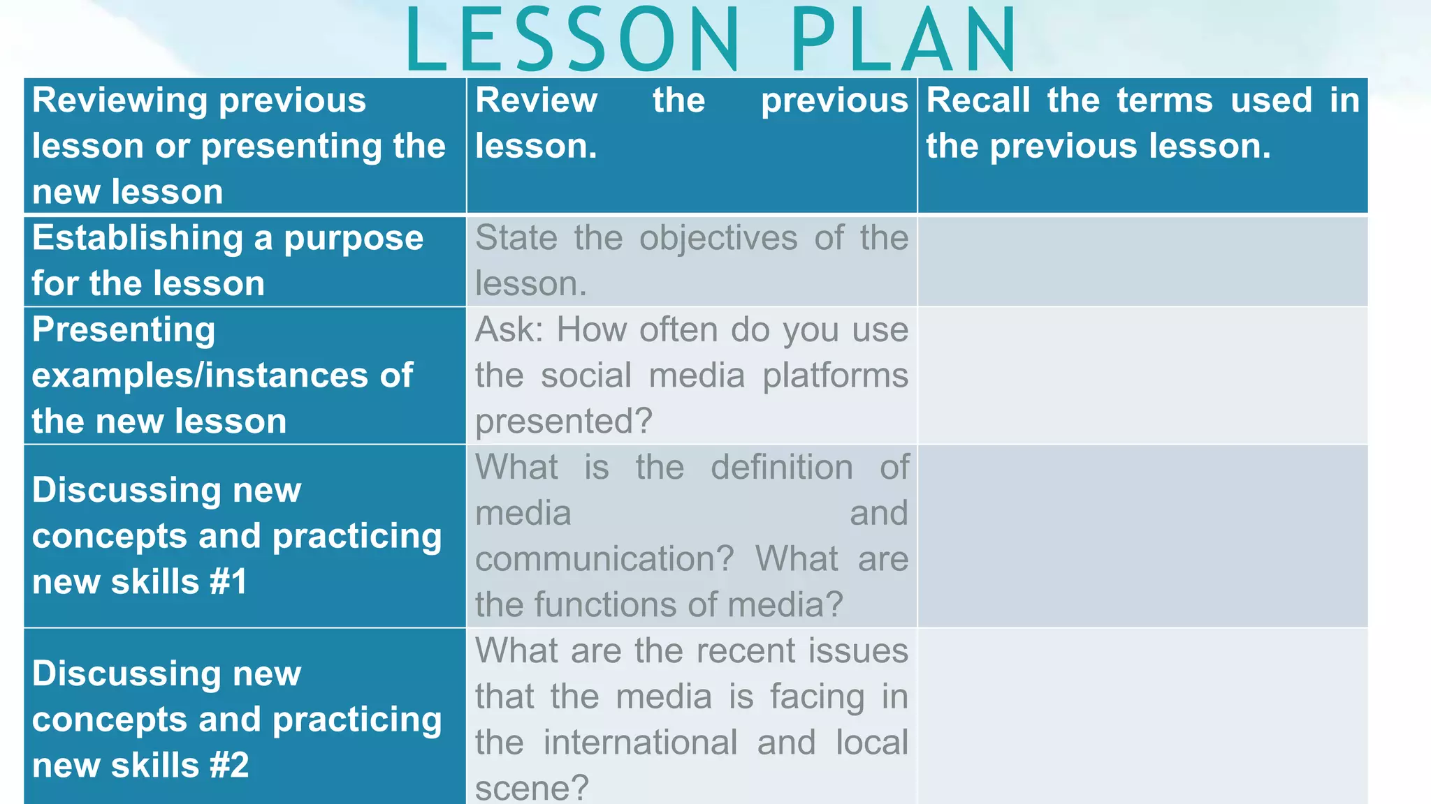 MULTIMODAL Presentation.pptx