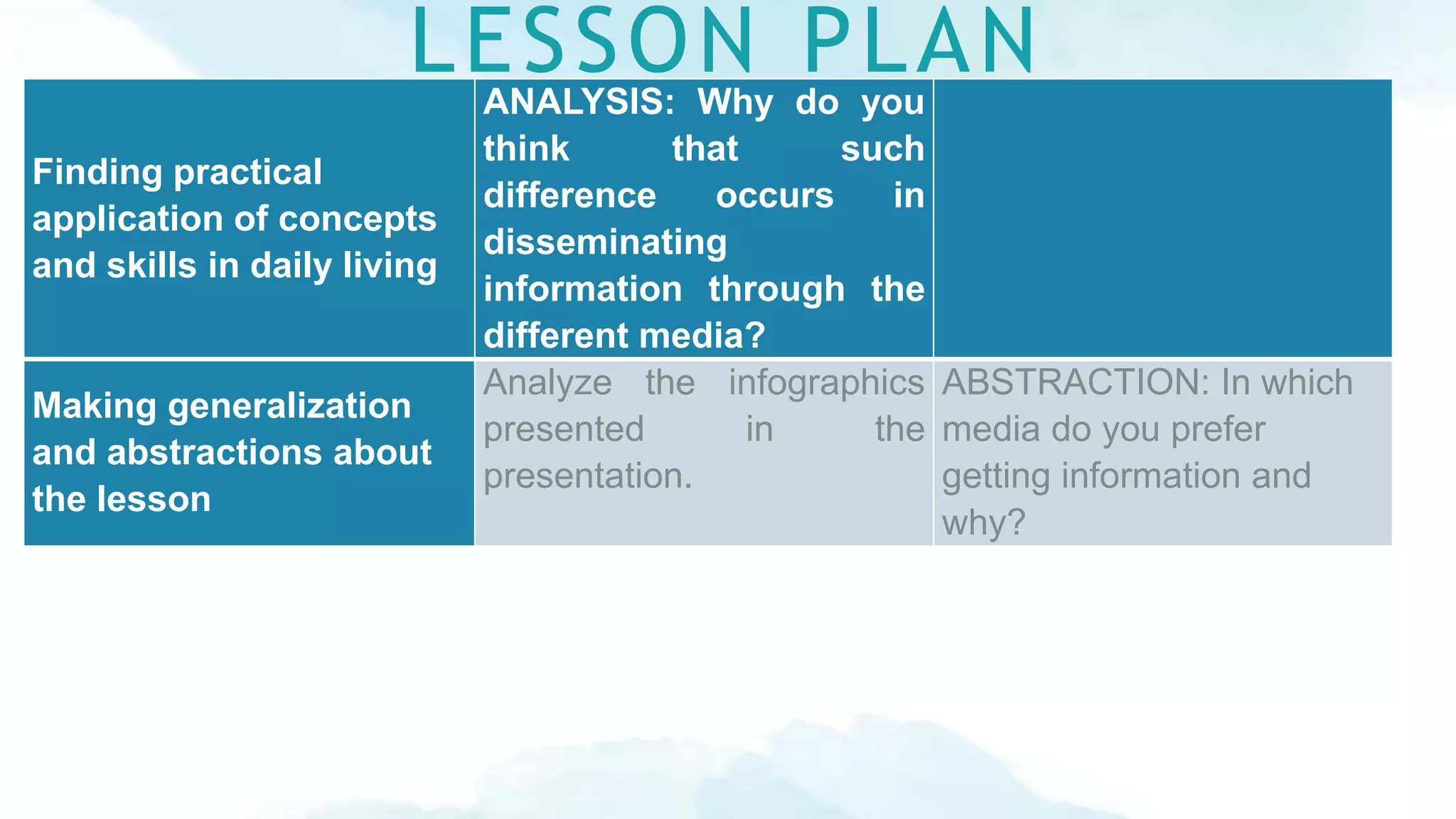 MULTIMODAL Presentation.pptx
