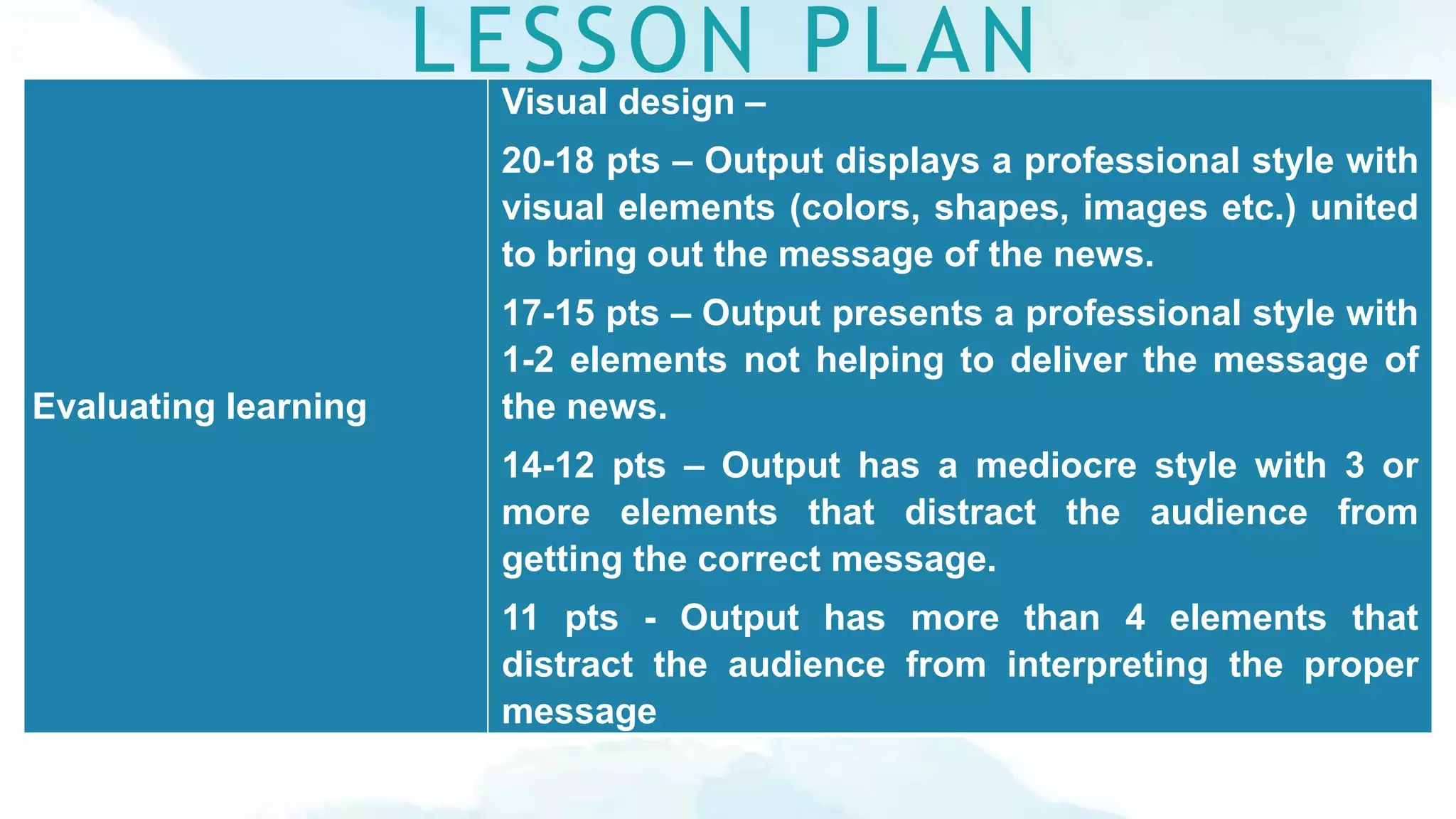 MULTIMODAL Presentation.pptx