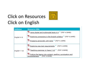 Multimodal presentation by_claire_thickett | PDF