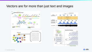 MultiModal RAG using vLLM and Pixtral - Stephen Batifol | PDF