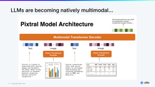 MultiModal RAG using vLLM and Pixtral - Stephen Batifol | PDF