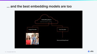 MultiModal RAG using vLLM and Pixtral - Stephen Batifol | PDF