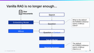 MultiModal RAG using vLLM and Pixtral - Stephen Batifol | PDF