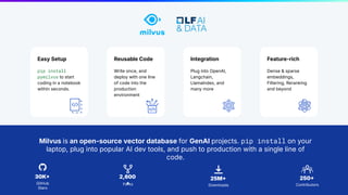 MultiModal RAG using vLLM and Pixtral - Stephen Batifol | PDF